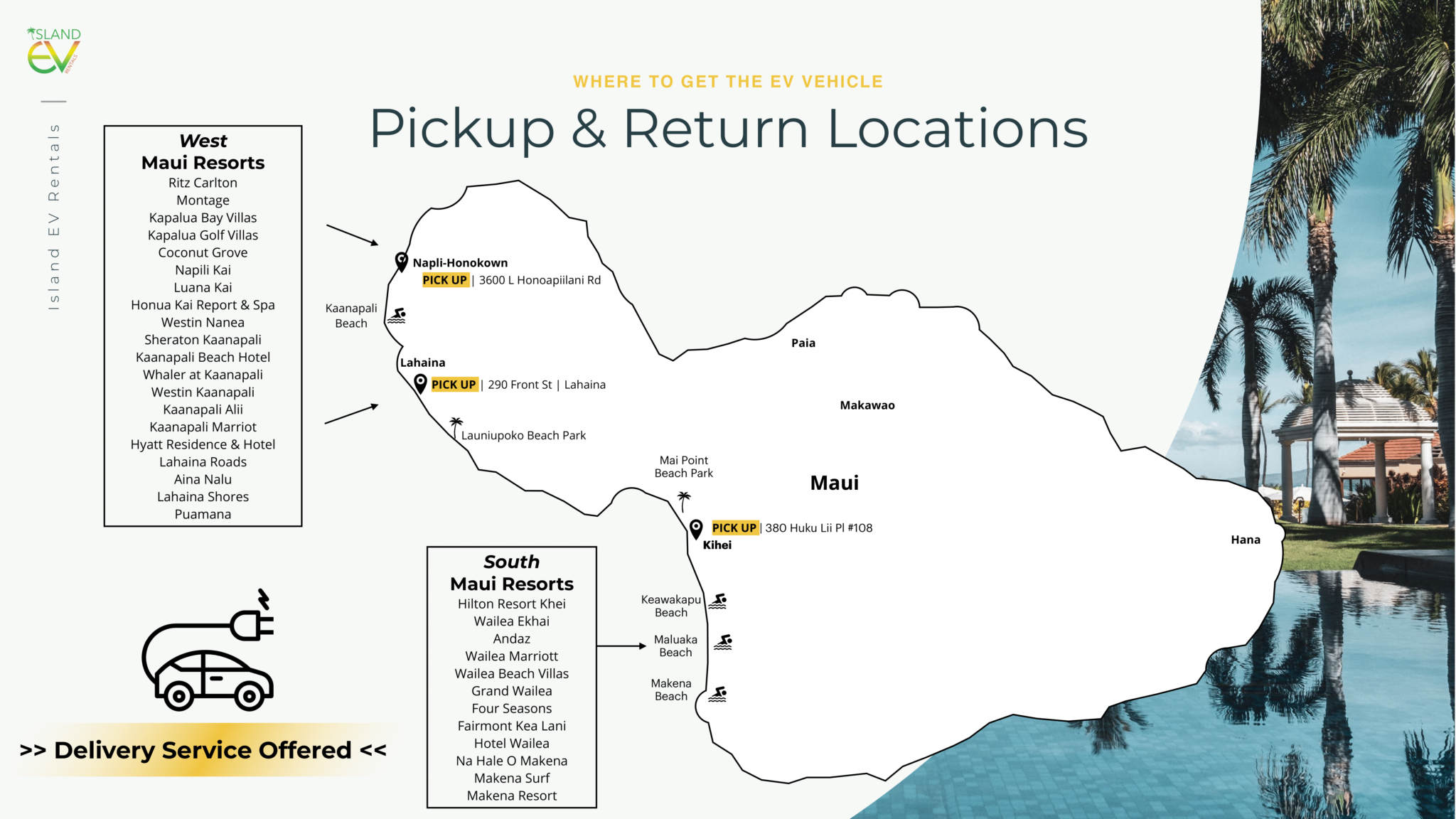 Plug In EV's & Hybrids - Island EV
